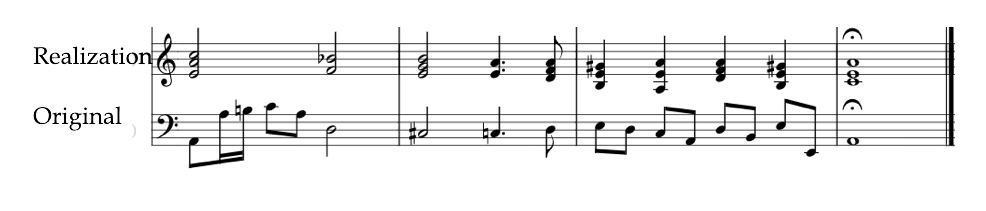 The Importance of Continuo – The Next Vivaldi Project